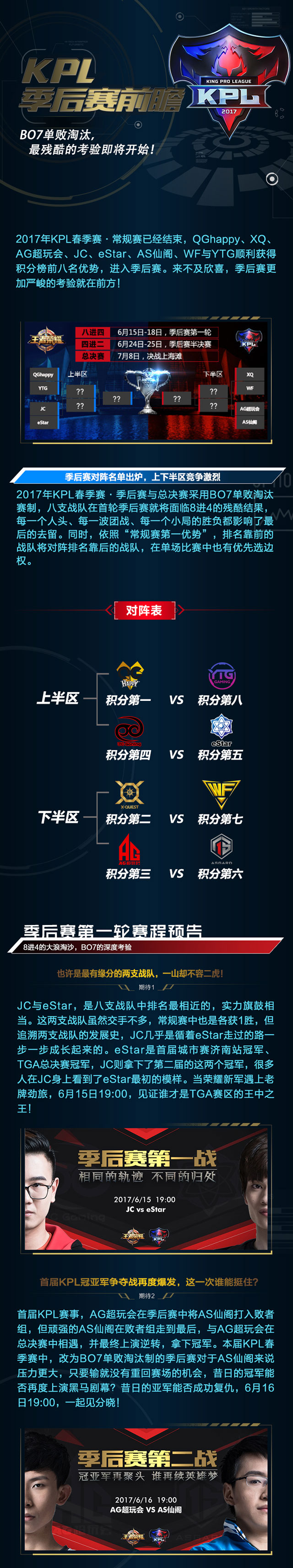 KPL季后赛前瞻：BO7单败淘汰，最残酷的考验即将开始！-王者荣耀官方网站-腾讯游戏