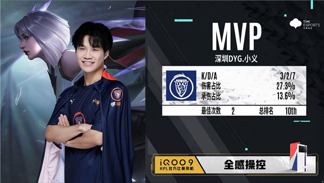 夏季赛快讯：深圳DYG险胜杭州LGD大鹅，情川吕布横扫战场-王者荣耀官方网站-腾讯游戏