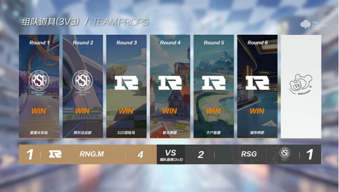 赛事中心 -【常规赛快讯】RNG.M2:1战胜RSG 让一追二逆风取胜- QQ飞车手游 - 腾讯游戏