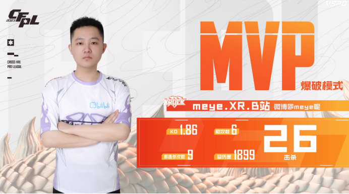 火线报道：XROCK险战两局拿到赛季首胜，KZ战胜WE --穿越火线官方网站-腾讯游戏