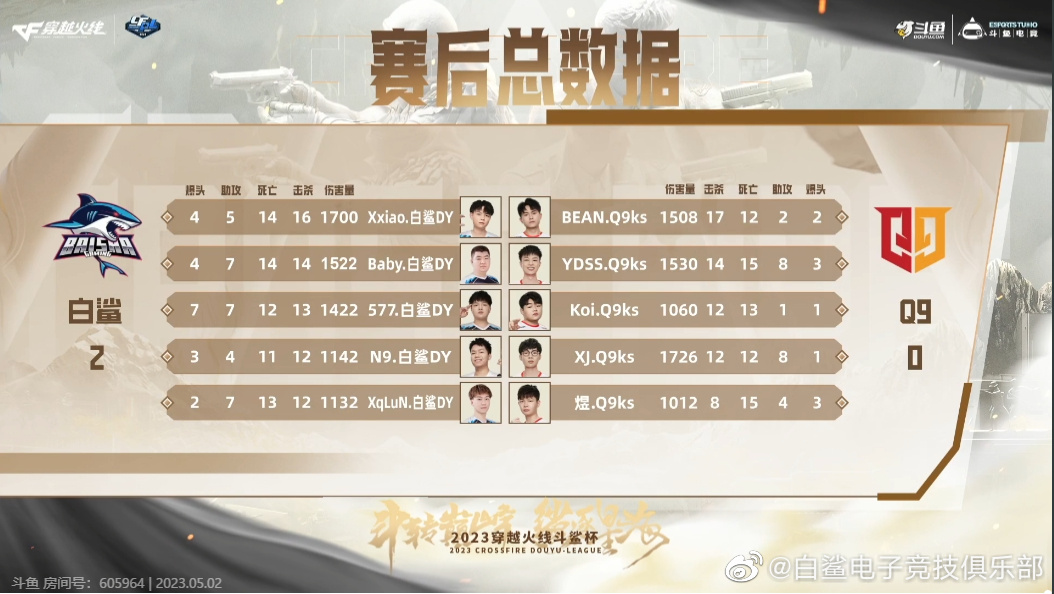 火线报道：CFPL S22进入倒计时，情久大换血迎接新挑战 --穿越火线官方网站-腾讯游戏