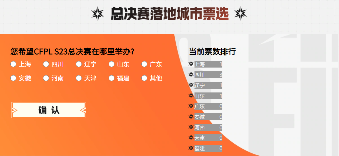 攻略中心-穿越火线官方网站-腾讯游戏