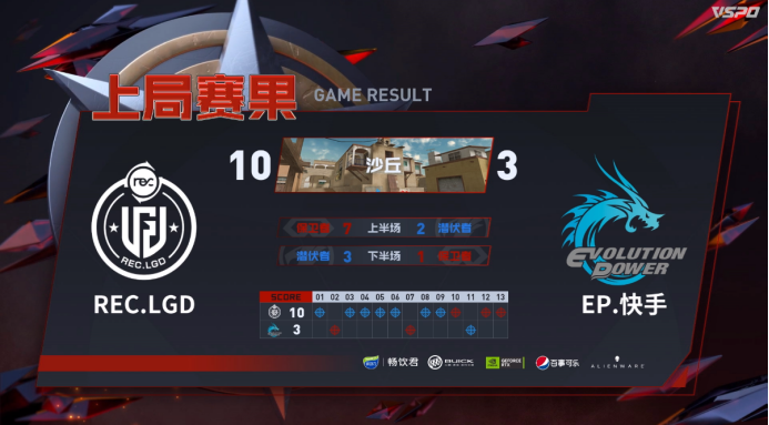 攻略中心-穿越火线官方网站-腾讯游戏