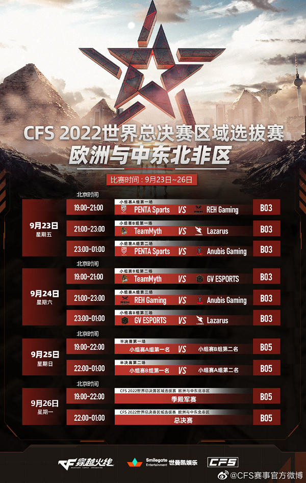 攻略中心-穿越火线官方网站-腾讯游戏