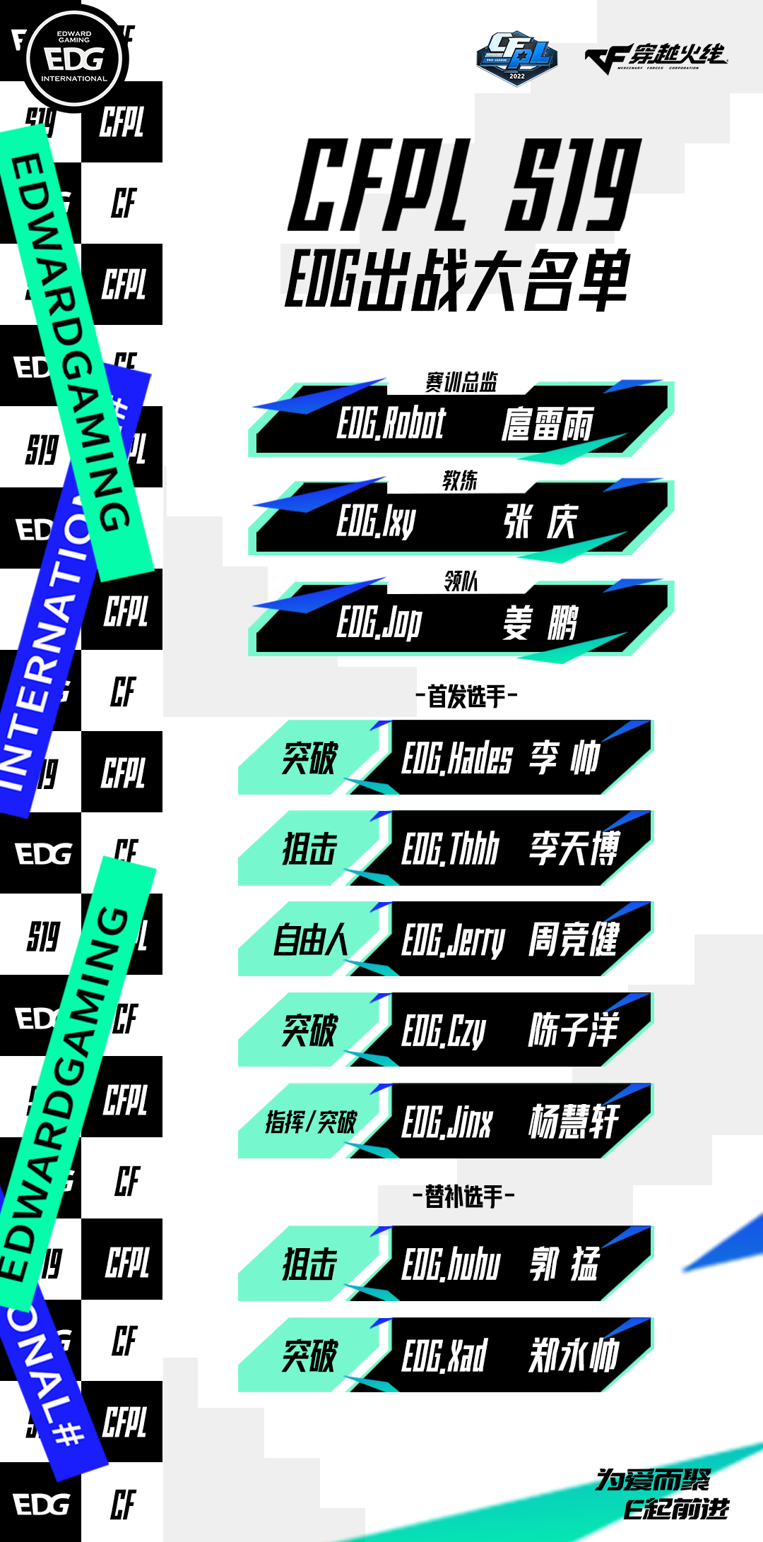 [穿越火线] EDG|CF分部2022CFPL S19赛季出战大名单-其他-玩加电竞WanPlus - 玩加电竞