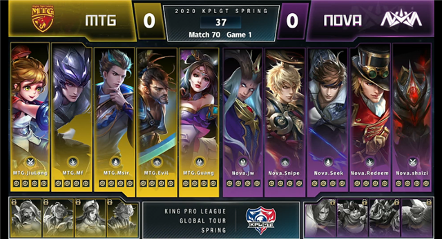 KPLGT快讯：NOVA0：3不敌MTG再陷危机，Jiulong马超单骑切C-王者荣耀官方网站-腾讯游戏