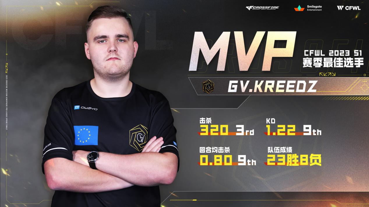 攻略中心-穿越火线官方网站-腾讯游戏