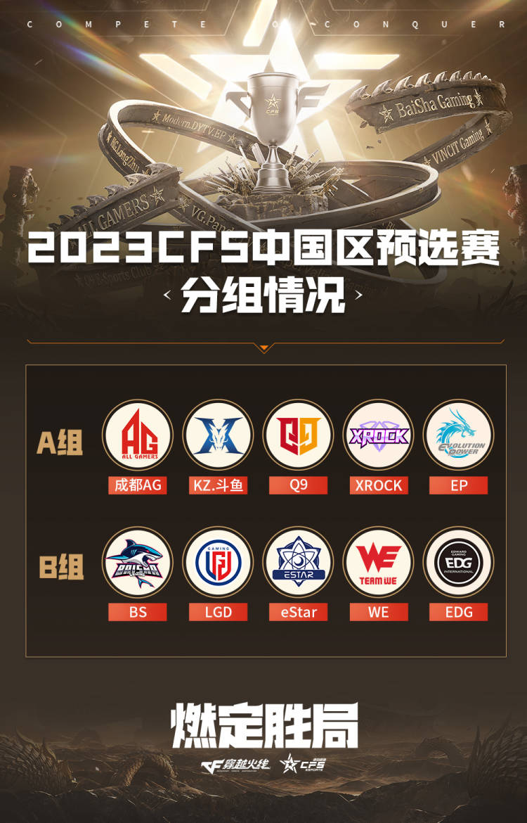 火线报道：均瑶健康2023 CFS中国区预选赛赛制出炉，晋级方式变化大 --穿越火线官方网站-腾讯游戏