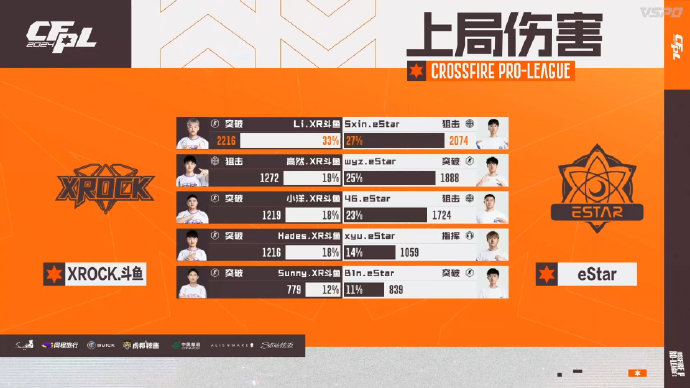 攻略中心-穿越火线官方网站-腾讯游戏