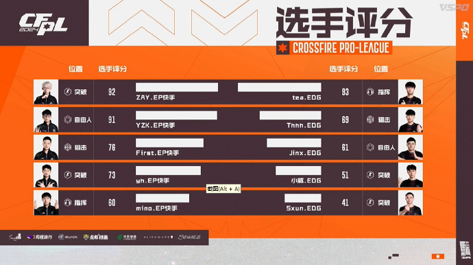 攻略中心-穿越火线官方网站-腾讯游戏