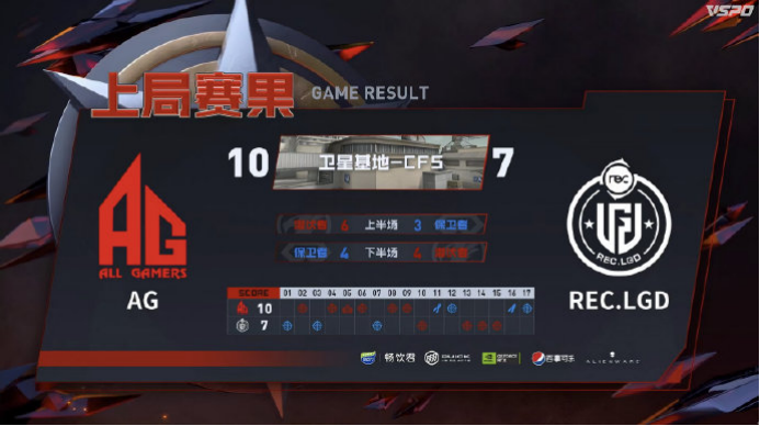 攻略中心-穿越火线官方网站-腾讯游戏