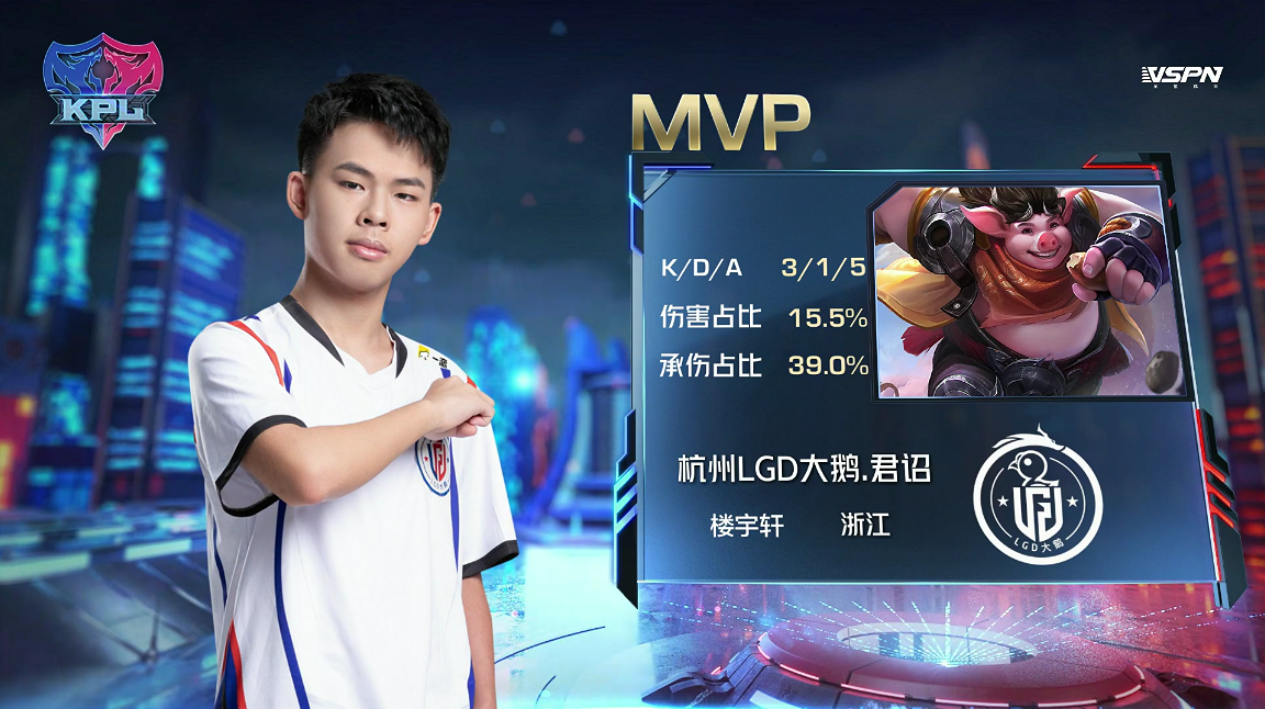 秋季赛快讯：剑心婉儿直扑C位狂压血线，杭州LGD大鹅零封WB.TS晋级败者组决赛-王者荣耀官方网站-腾讯游戏