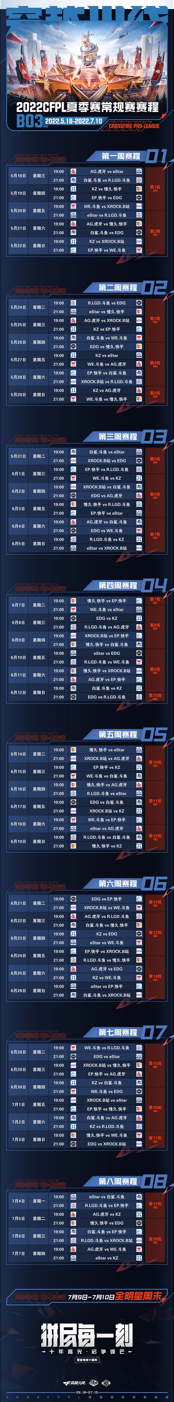 [穿越火线] 2022CFPL夏季赛赛程出炉 这些看点不能错过--玩加电竞WanPlus - 玩加电竞