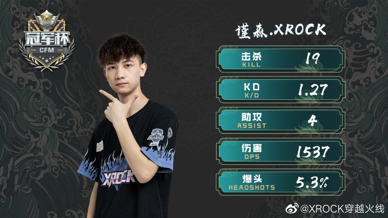 [CFML] 战队巡礼：心之所向，XROCK向更高荣誉前进-其他-玩加电竞WanPlus - 玩加电竞