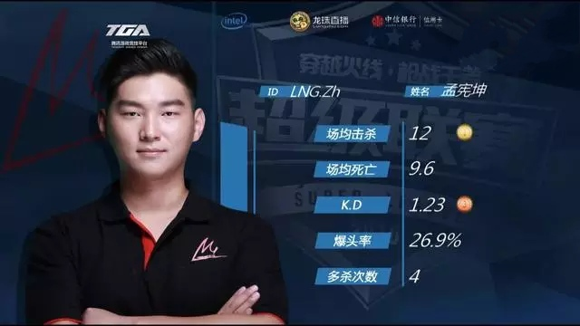 [CFML] 《火线人物》追魂：铁血领袖，LNG队魂-其他-玩加电竞WanPlus - 玩加电竞