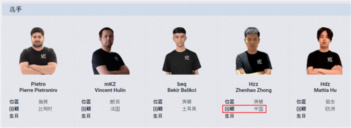 火线报道：SEVEN继续征战，CFWL 2023 S1 4月24日即将开展！ --穿越火线官方网站-腾讯游戏