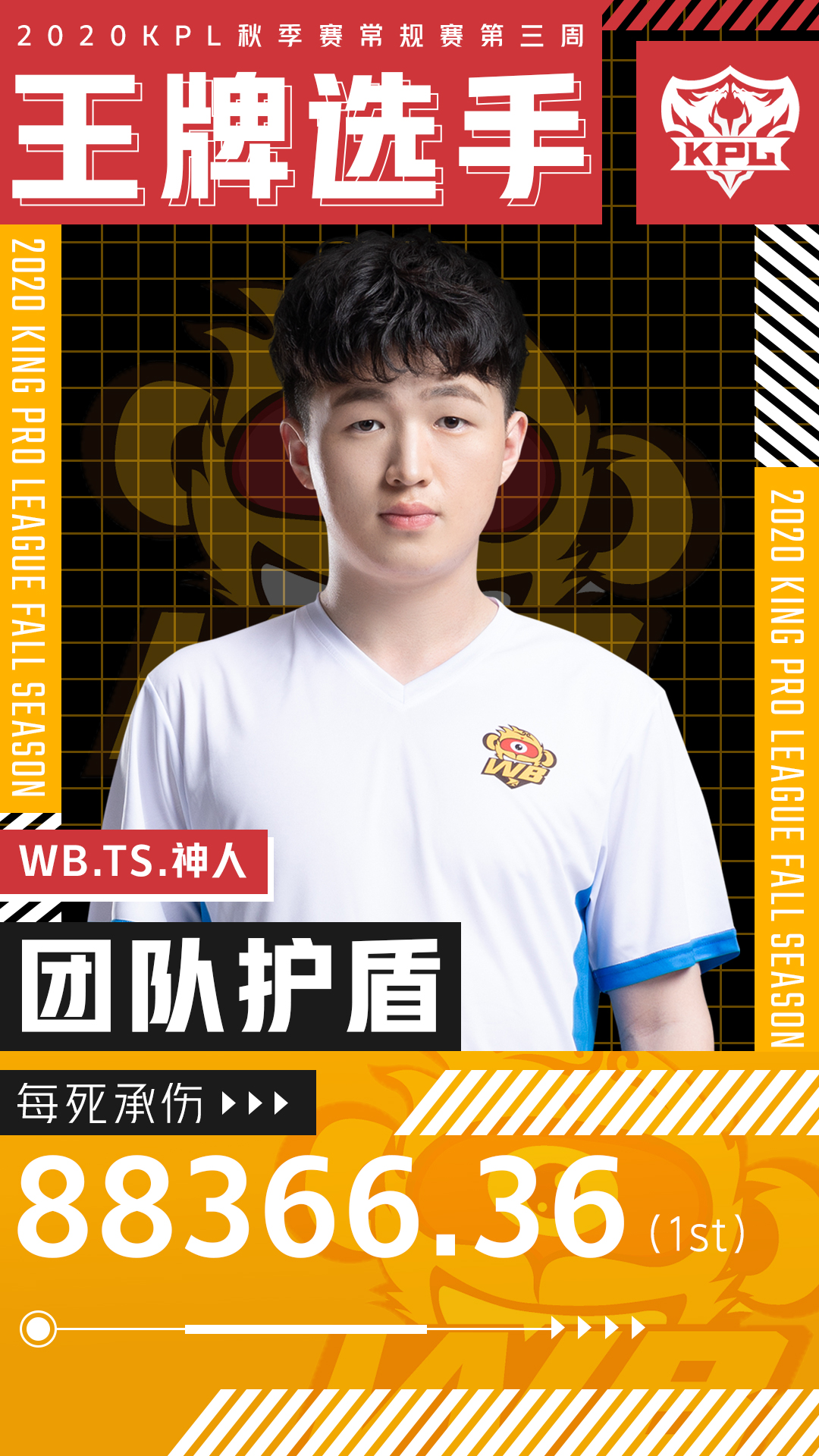 秋季赛第三周王牌选手报到：易峥打法凶悍射坦双修豪取KDA之王！-王者荣耀官方网站-腾讯游戏