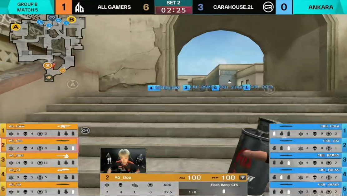 火线报道：A组白鲨与SV锁定晋级名额，B组成都AG与IMP晋级 --穿越火线官方网站-腾讯游戏