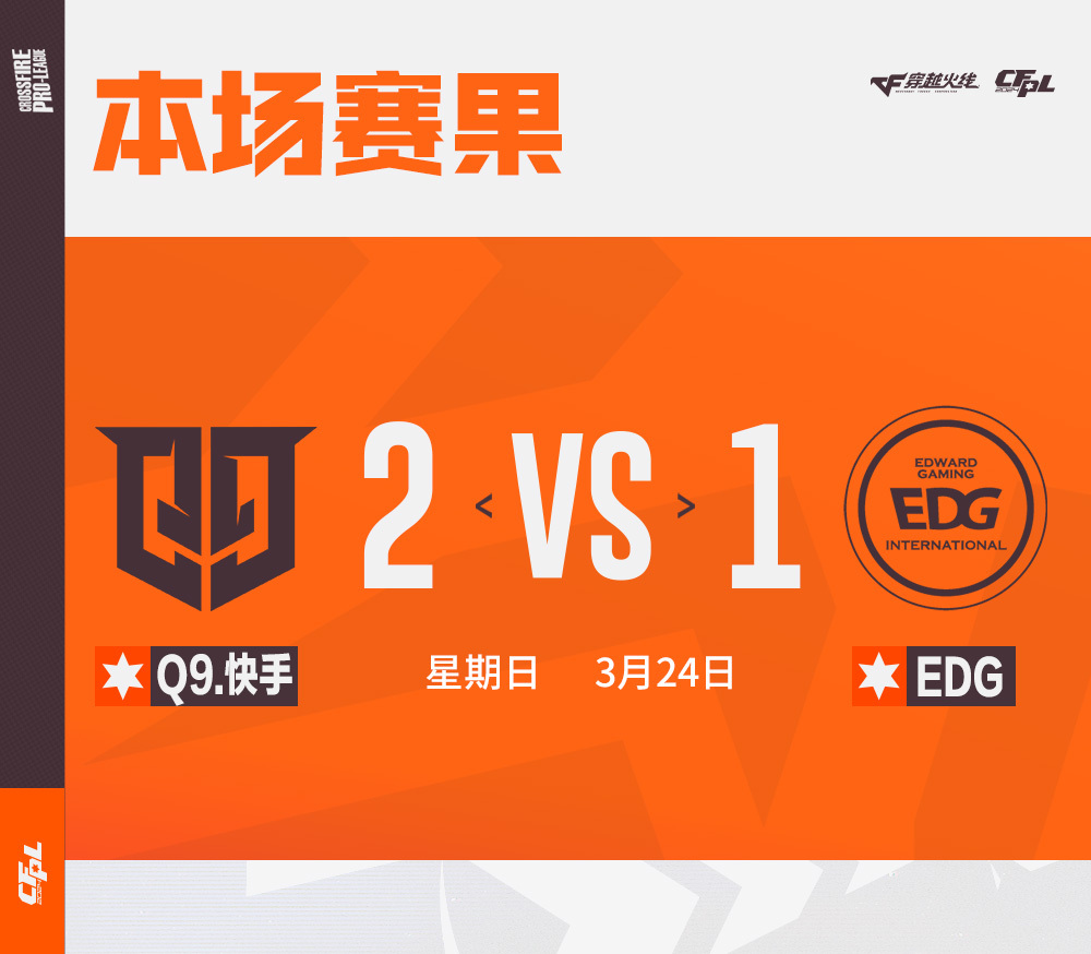 攻略中心-穿越火线官方网站-腾讯游戏