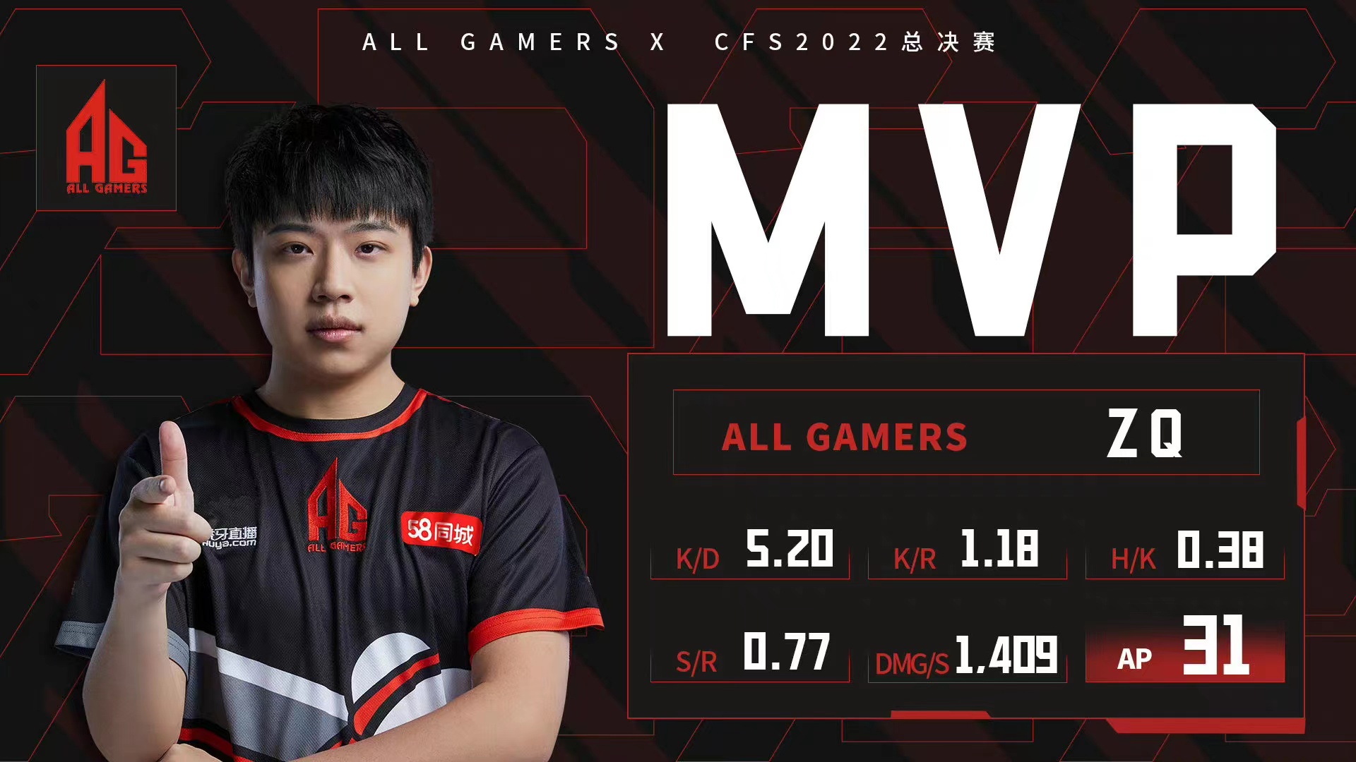 攻略中心-穿越火线官方网站-腾讯游戏