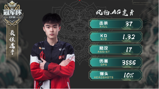 [CFML] 四强双败赛开启，双E遭遇“LA”谁将获取晋级-其他-玩加电竞WanPlus - 玩加电竞