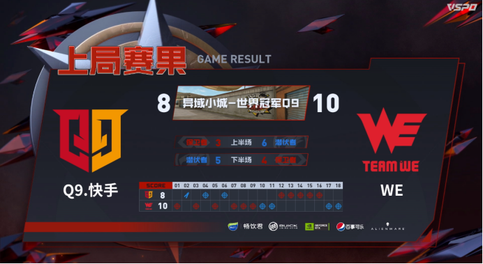 攻略中心-穿越火线官方网站-腾讯游戏