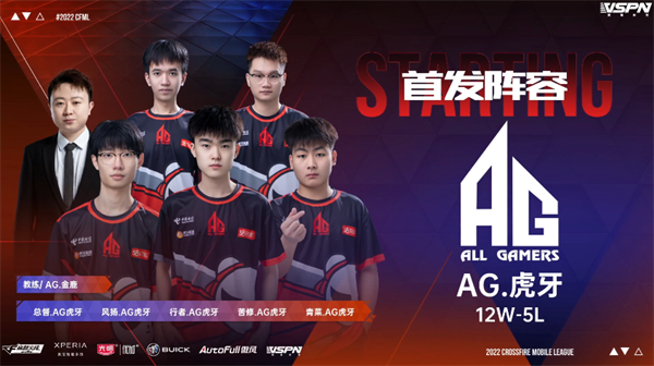 [CFML] 总决赛门票之战！AG、R.LGD谁能登上最高舞台？--玩加电竞WanPlus - 玩加电竞