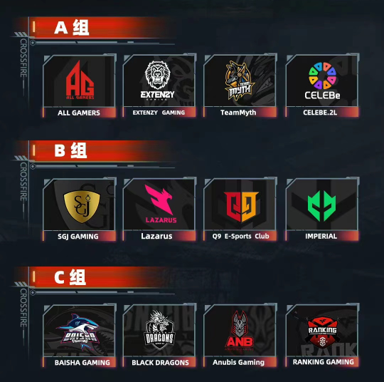 攻略中心-穿越火线官方网站-腾讯游戏