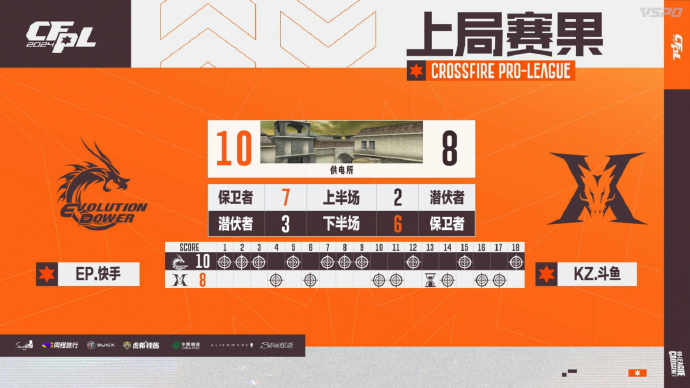 攻略中心-穿越火线官方网站-腾讯游戏