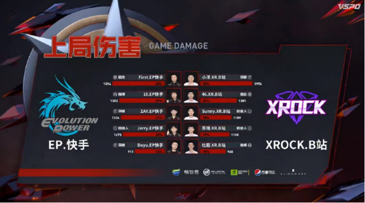 攻略中心-穿越火线官方网站-腾讯游戏