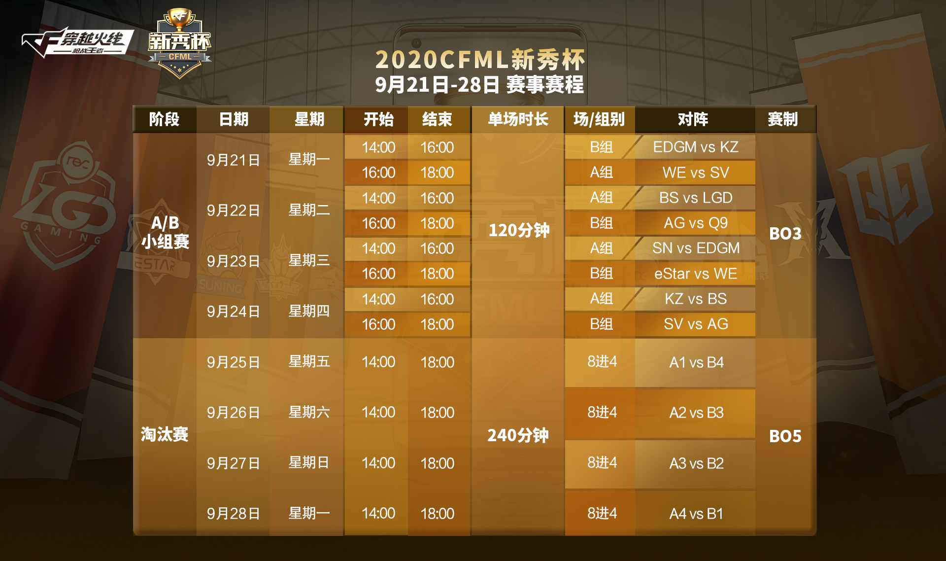 穿越火线枪战王者-CF正版官方手游-官方网站-腾讯游戏