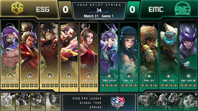 KPLGT快讯：EMC干净利落零封ESG，ORANGE关羽千里绕后单骑切C-王者荣耀官方网站-腾讯游戏