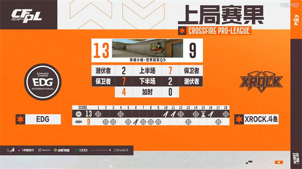 攻略中心-穿越火线官方网站-腾讯游戏