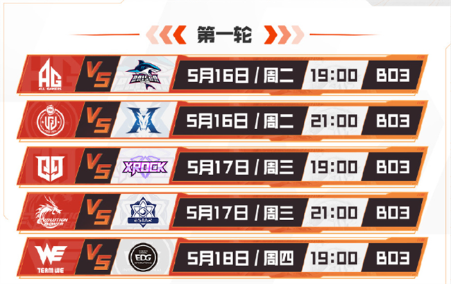 火线报道：CFer预测CFPL S22常规赛第一周五场比赛胜负 --穿越火线官方网站-腾讯游戏