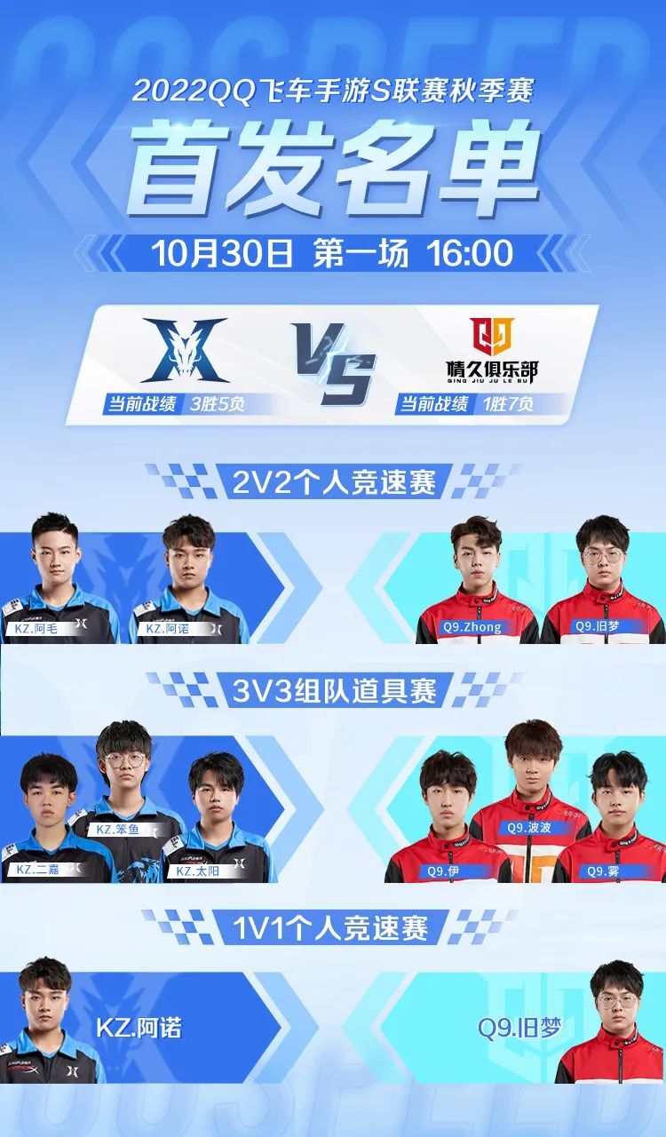 赛事中心 -【前瞻】10月30日对阵看点预告- QQ飞车手游 - 腾讯游戏