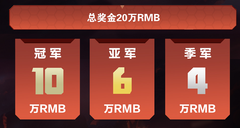 [CFML] 2022虎牙CFM冠军腾龙杯开赛在即，豪强齐聚再战新章！-其他-玩加电竞WanPlus - 玩加电竞