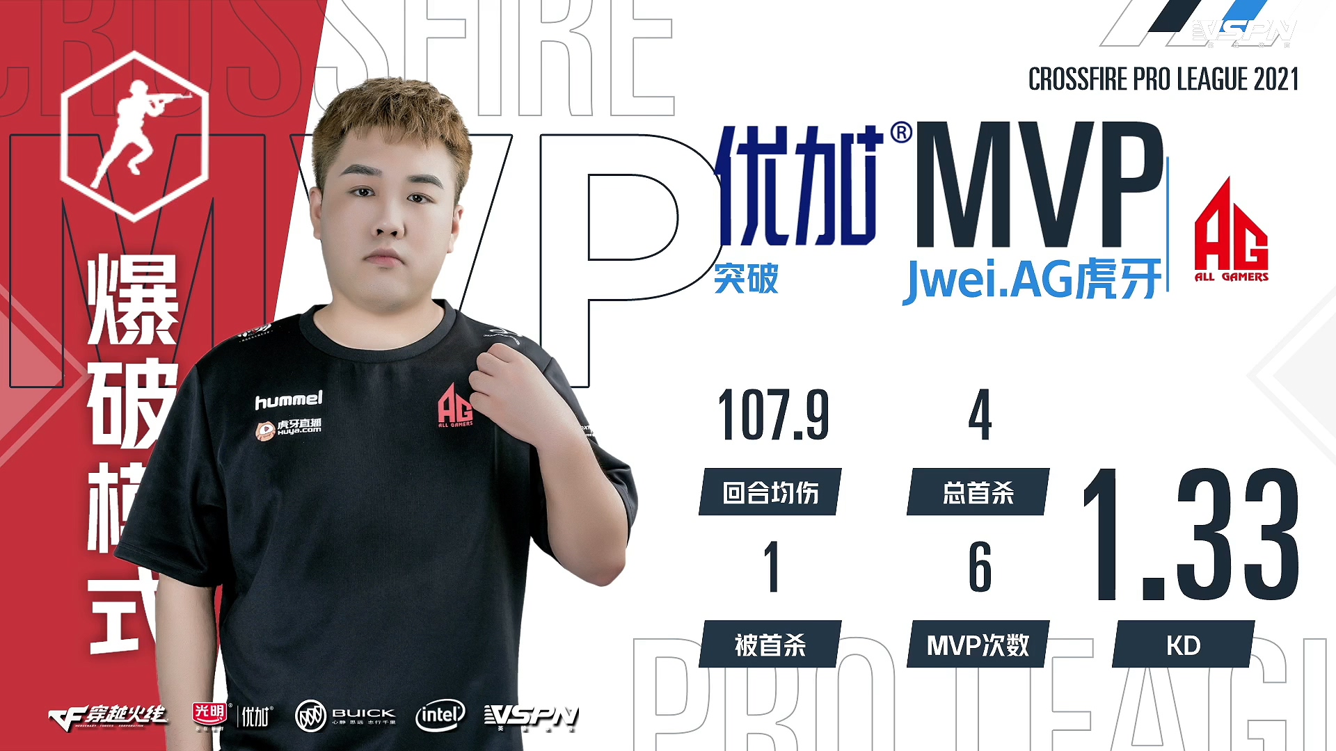 [CFPL] 战报：五局拉满 BS以3:2淘汰AG-其他-玩加电竞WanPlus - 玩加电竞