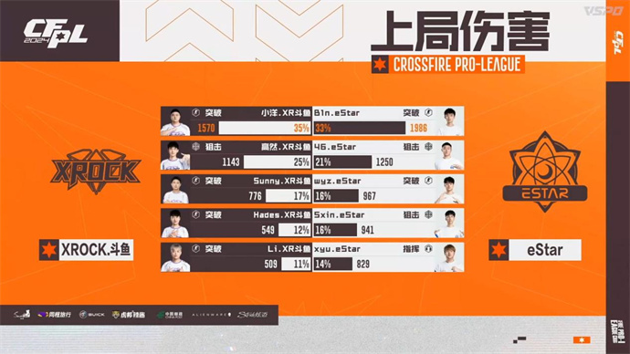 攻略中心-穿越火线官方网站-腾讯游戏