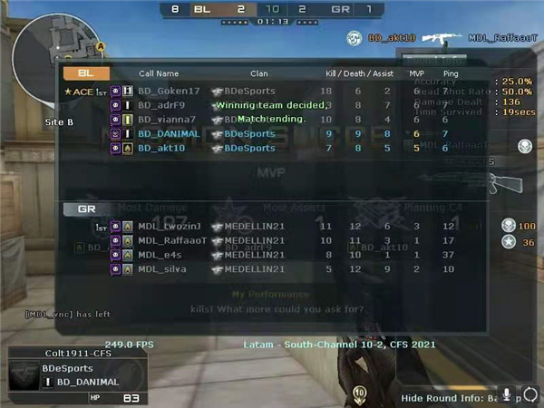 [穿越火线] CFS战队巡礼BD: viannal复出带给世界赛最大变数-其他-玩加电竞WanPlus - 玩加电竞