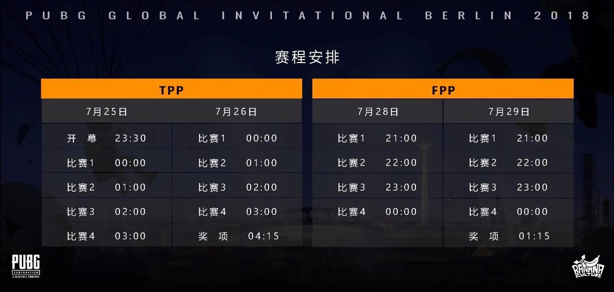 PGI 7月25日TPP决赛王者之战，一触即发！赛前看点全搜罗-绝地求生官方网站-腾讯游戏