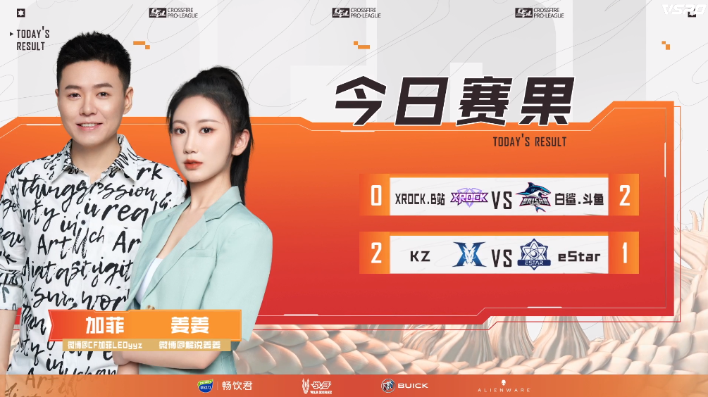 火线报道：白鲨携KZ取得胜利，XROCK与eStar惨遭三连败 --穿越火线官方网站-腾讯游戏