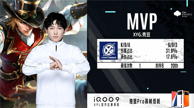 春季赛快讯：XYG拿下首胜，九月镜猎杀全场-王者荣耀官方网站-腾讯游戏