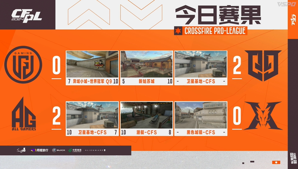 攻略中心-穿越火线官方网站-腾讯游戏