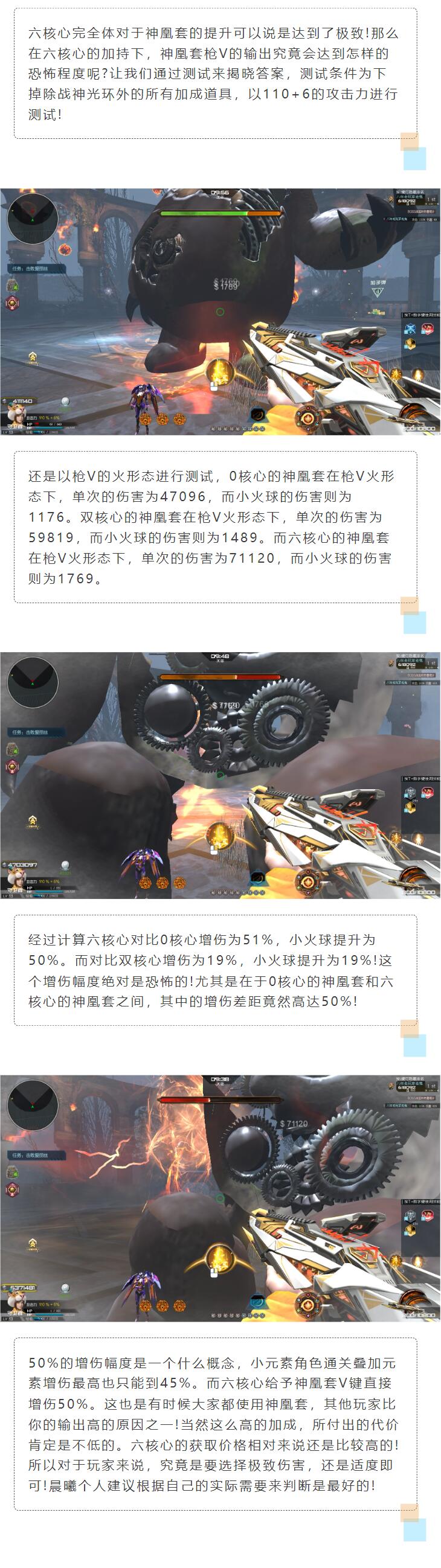 完全体神凰套六核心，对于枪v的加成有多大？ 逆战官方网站 全模式射击平台网游 腾讯游戏
