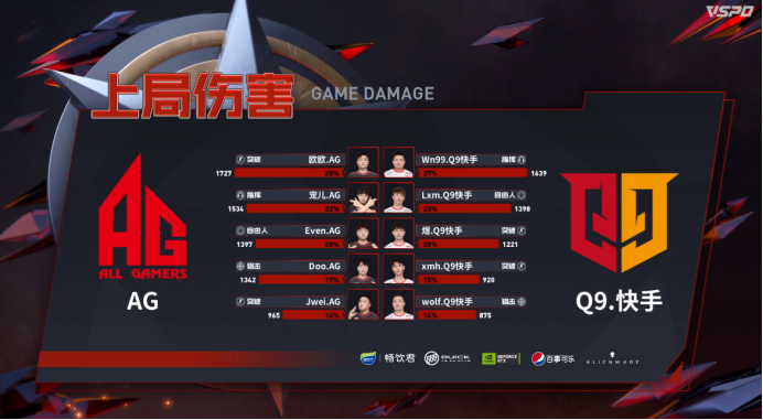 攻略中心-穿越火线官方网站-腾讯游戏