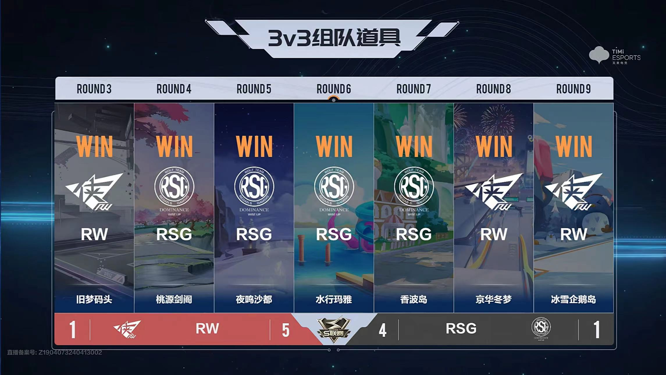 赛事中心 -【季后赛快讯】RSG 3:1战胜RW，RSG晋级总决赛！- QQ飞车手游 - 腾讯游戏