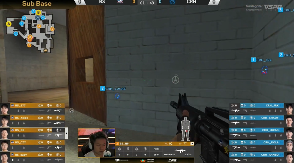 火线报道：小组赛战罢，XROCK与BS全胜战绩小组第一出线 --穿越火线官方网站-腾讯游戏