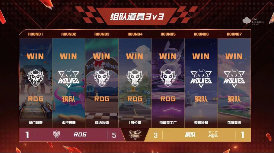 赛事中心 -【常规赛快讯】狼队2:1战胜RDG 纪录之战谁与争锋- QQ飞车手游 - 腾讯游戏