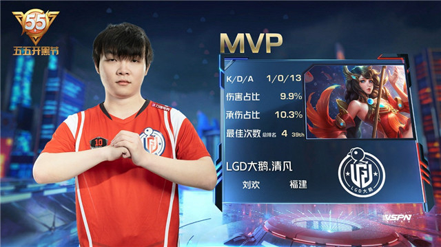 春季赛快讯：LGD大鹅力克DYG双方神仙打架全程高能，君诏半肉马超无敌顶-王者荣耀官方网站-腾讯游戏