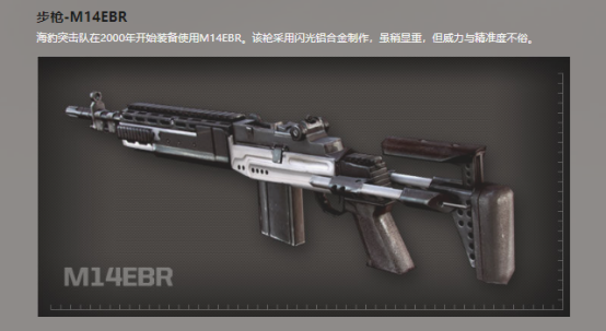 攻略中心-穿越火线官方网站-腾讯游戏